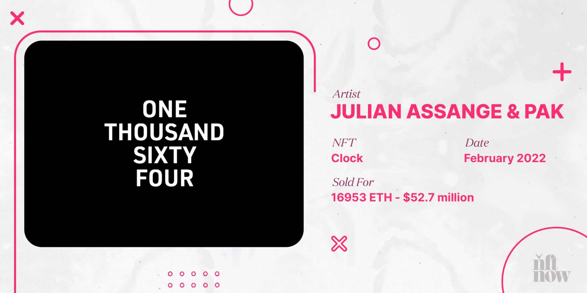 The 20 Most Expensive and Famous NFT Sales of All Time