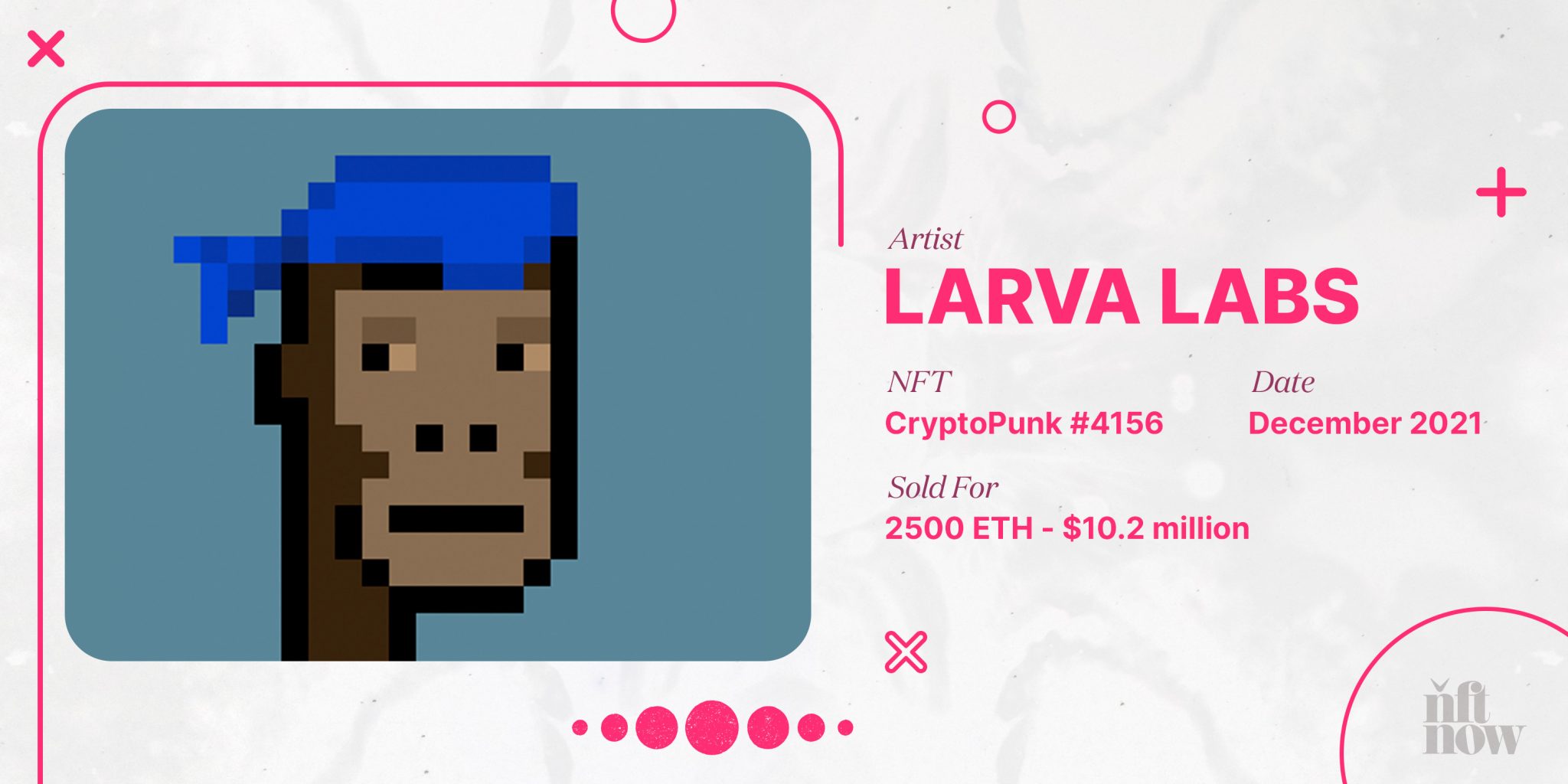 The 20 Most Expensive and Famous NFT Sales of All Time