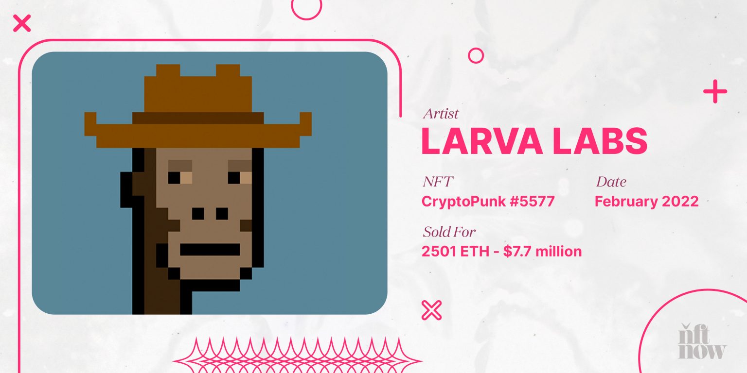 The 20 Most Expensive and Famous NFT Sales of All Time