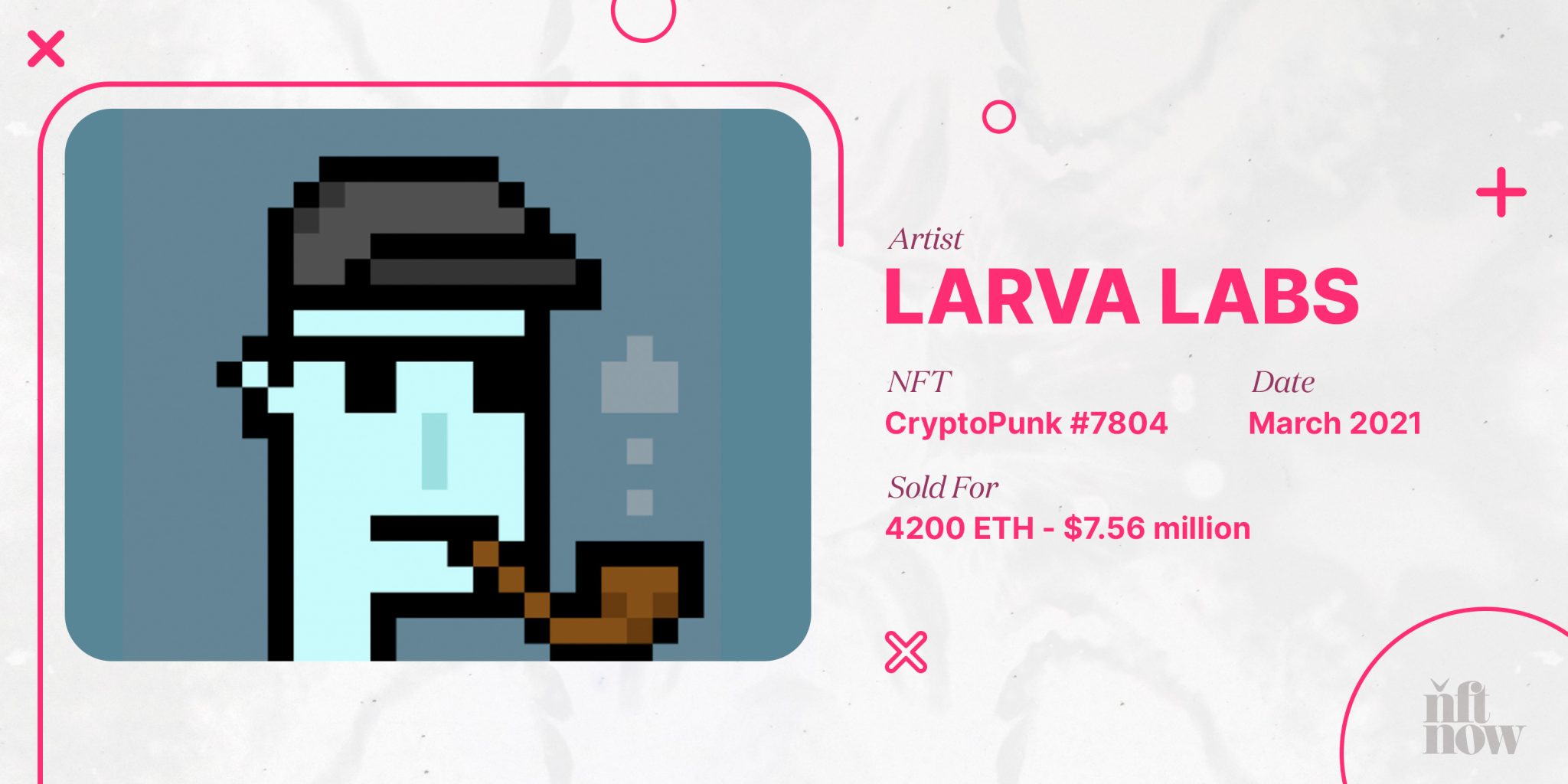 The 20 Most Expensive and Famous NFT Sales of All Time