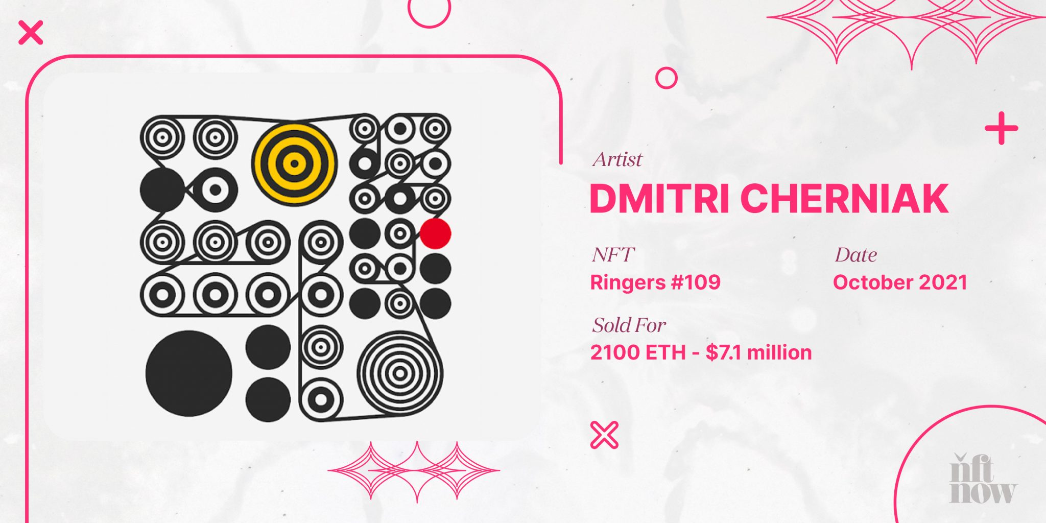 The 20 Most Expensive and Famous NFT Sales of All Time