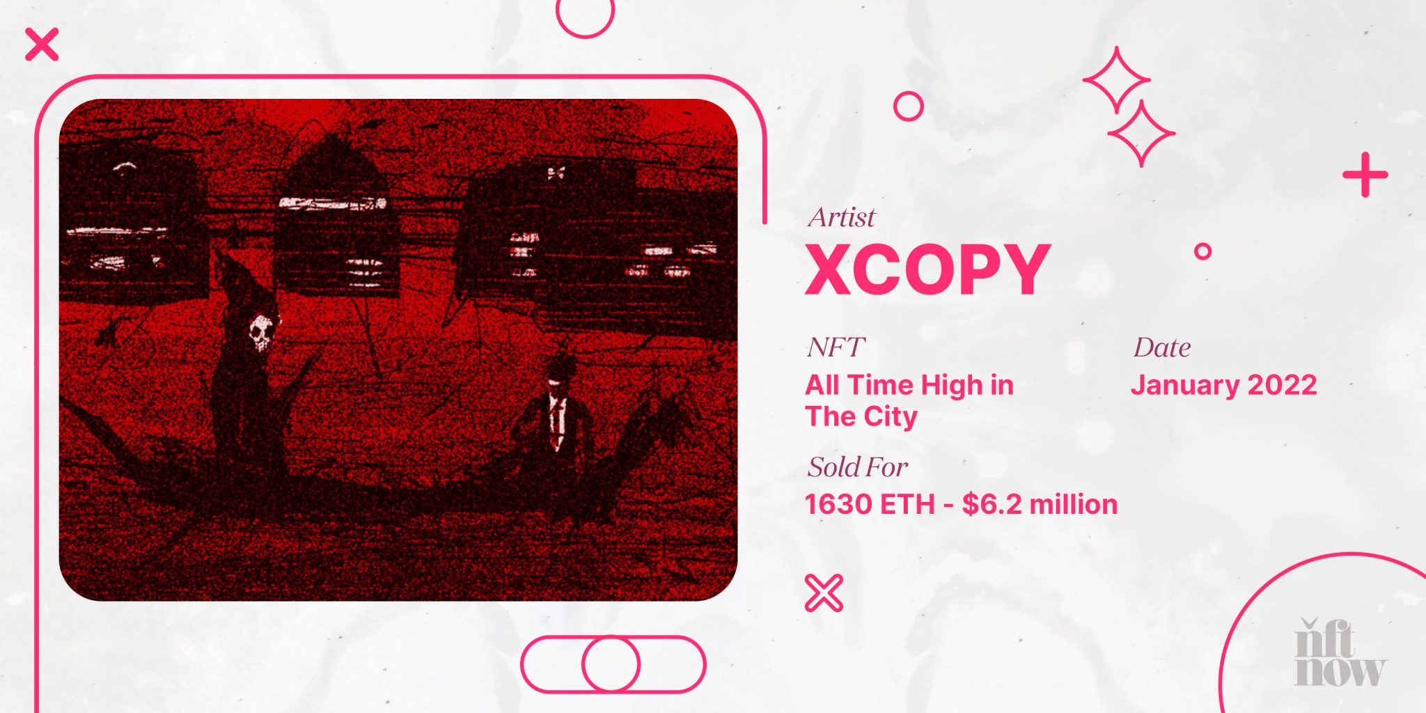 The 20 Most Expensive and Famous NFT Sales of All Time