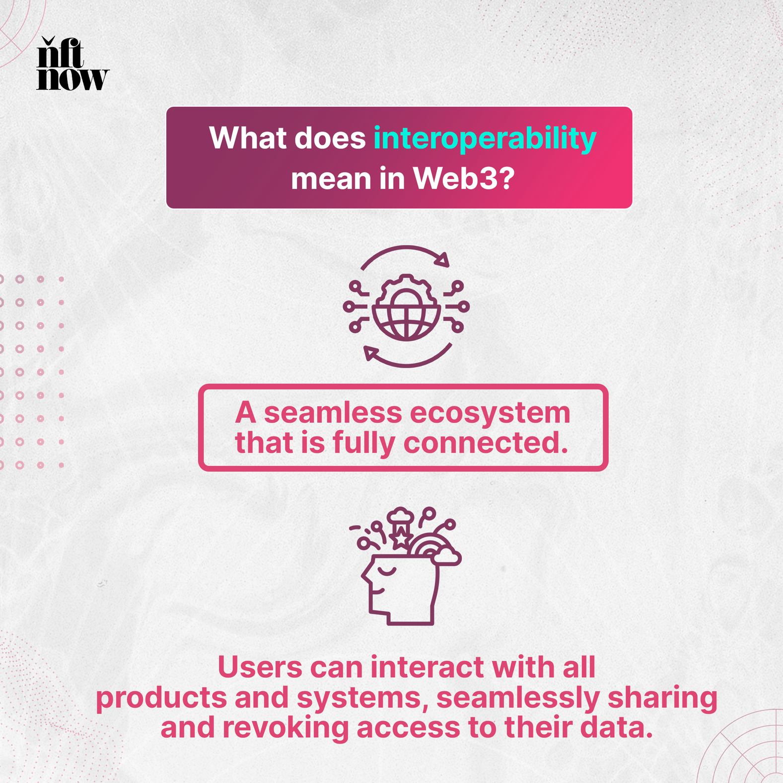 A Comprehensive Guide to Web3: The Future of the Internet