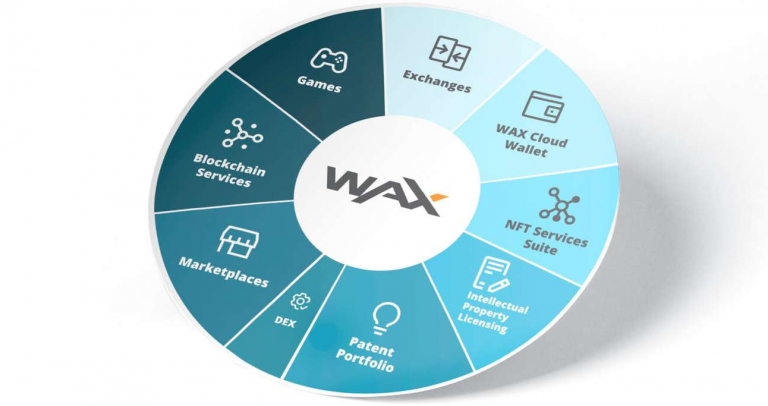 Everything to Know About the WAX Blockchain, a Hub for Web3 Gaming
