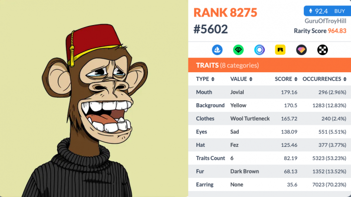 Rarity Tools Explained: A Guide to Ranking Rare NFTs