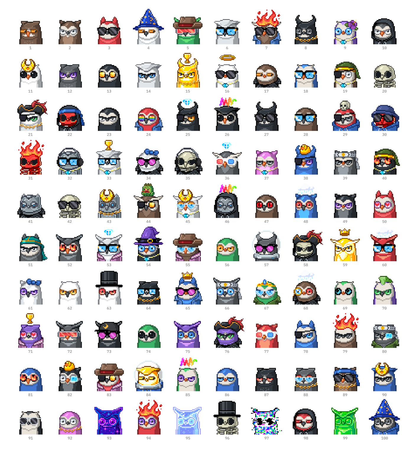 Bitcoin NFTs: The 20 Most Notable Ordinals Inscriptions