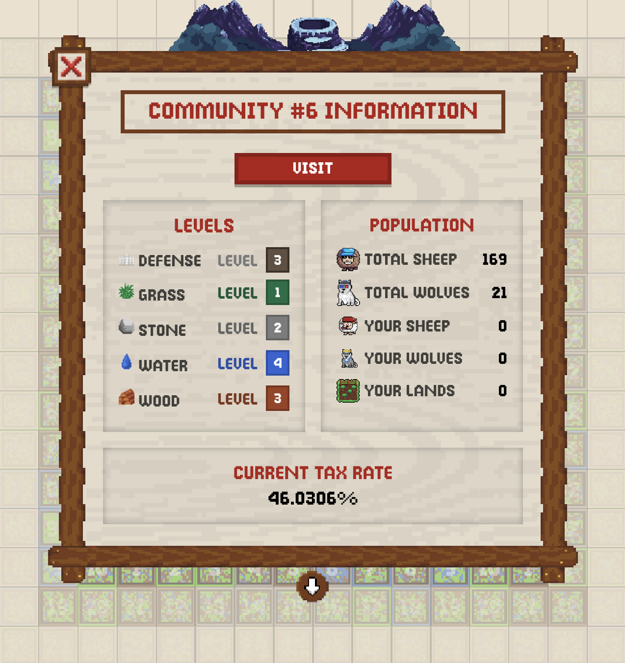 Wolf Game NFTs: A Guide to Gameplay, Wool, and More