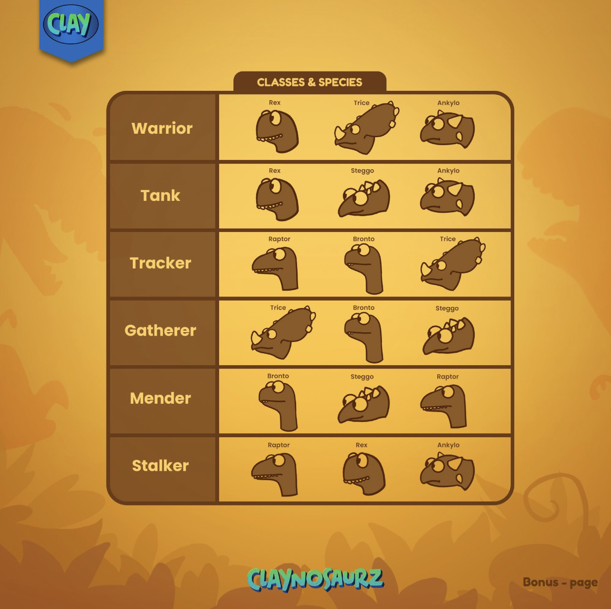 Claynosaurz: An Exclusive Look at the Rising Solana Community