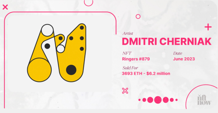 The 20 Most Expensive and Famous NFT Sales of All Time