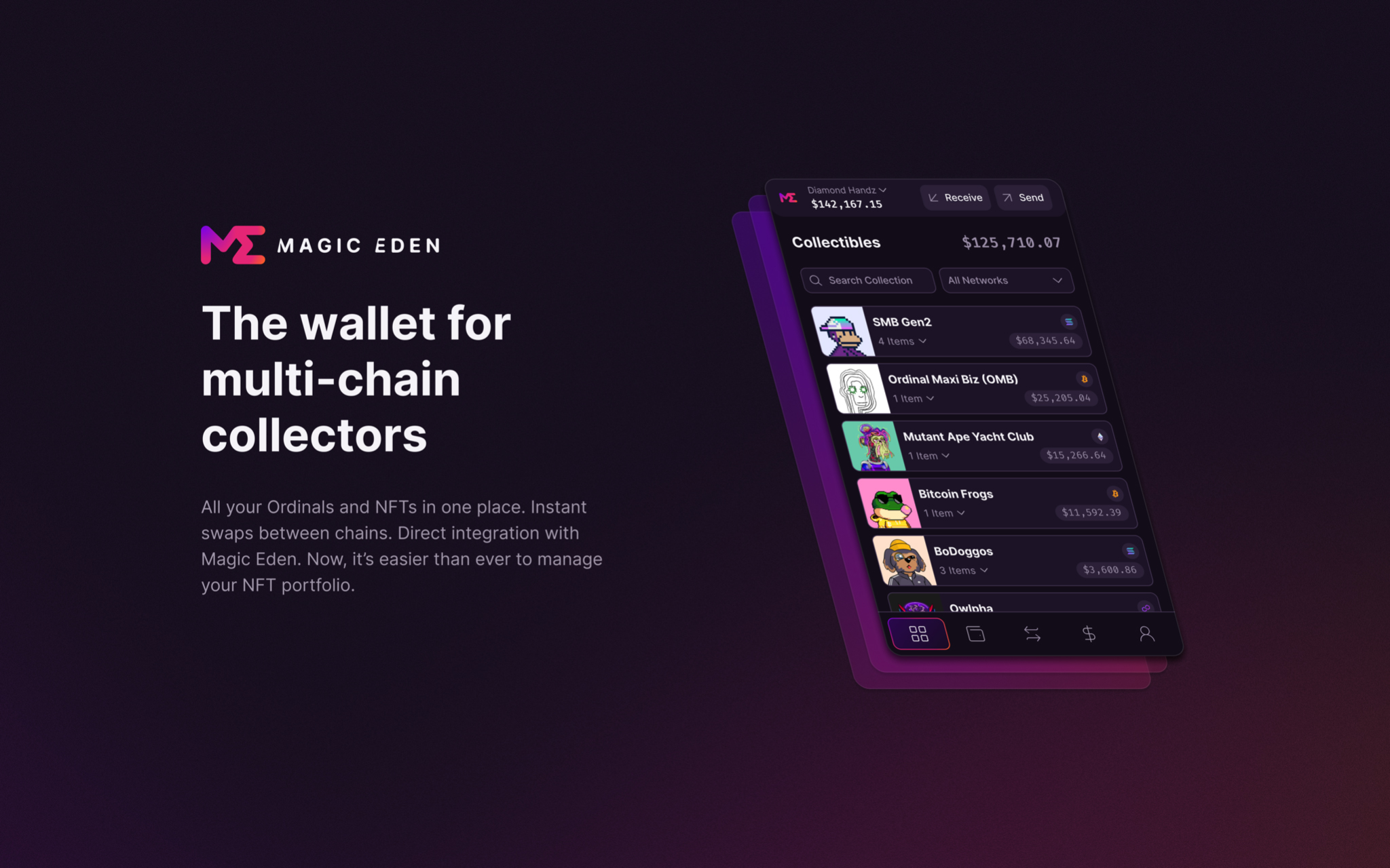 Magic Eden Reveals Rewards Program, Cross-Chain Wallet & Open Source ...