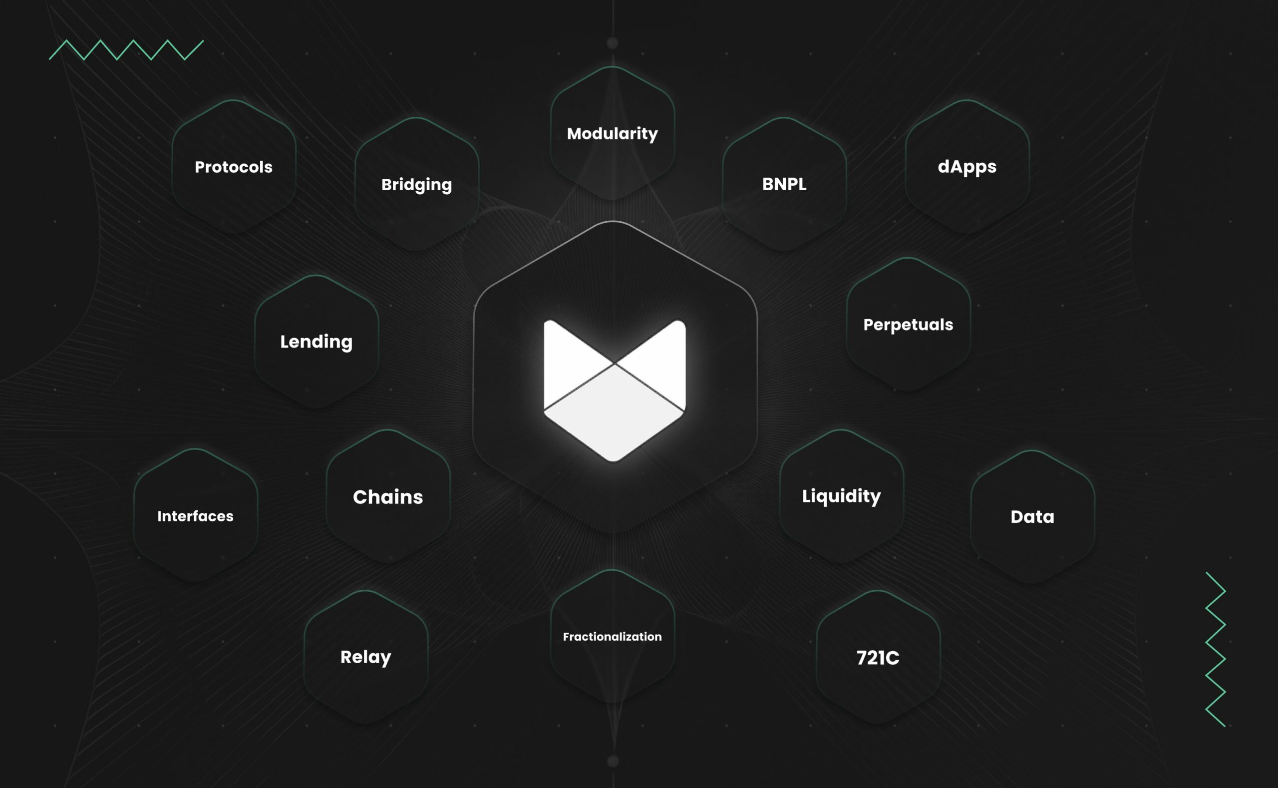 Mintify Launches Blast Keys to Unlock XP Rewards With NFT Orderbook